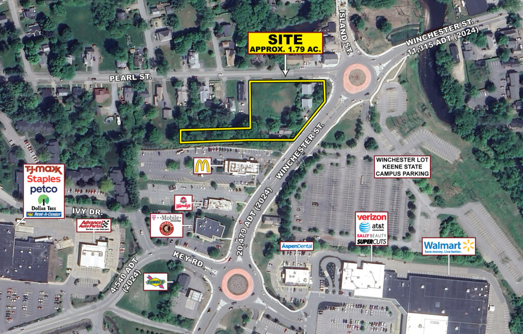 Development Opportunity - Eastern Retail Properties